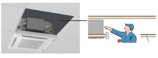 4-vägsblåsande Flow-serien (kompakt storlek) | PRODUKTER | Delade ...